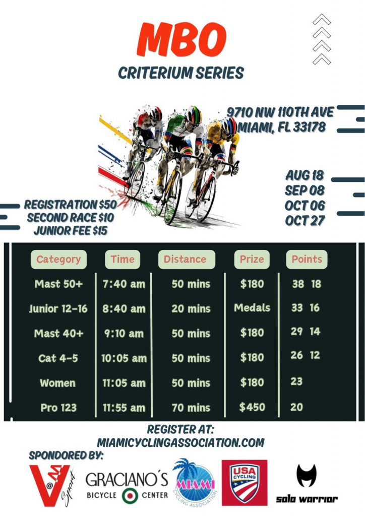 MBO Cycling Series # 4 - October 27, 2024 - The Finale - Miami Cycling ...
